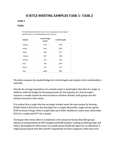 SOLUTION 8 Ielts Writing Samples Task 1 2 Studypool