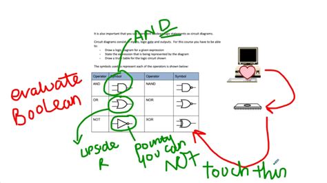 boolean logic lesson three youtube