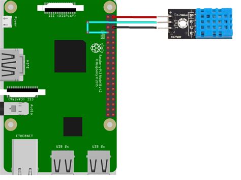 Mqtt And Raspberrypi Mqtt Raspberrypi Workshop