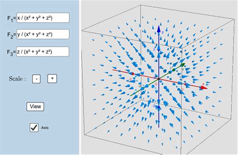 vector fields 3d geogebra