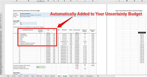 Easy Uncertainty Calculator For Microsoft Excel Isobudgets