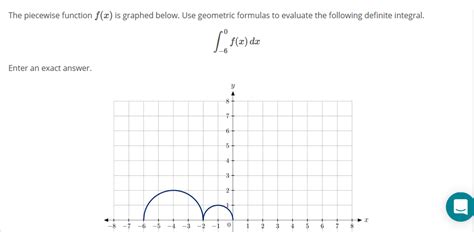 solved the piecewise function f x is graphed below use