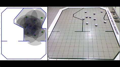 distributed coverage control of networked multi robot systems youtube