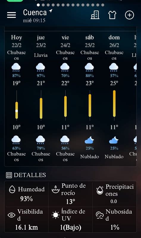 Etapa Ep On Twitter Informaci N Sobre El Clima En El Cant N