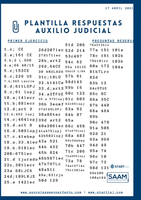Examen Auxilio Judicial 2023 Pdf Image To U