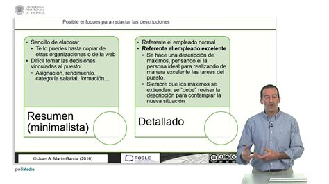 C Mo Describir Los Puestos De Trabajo Upv Youtube