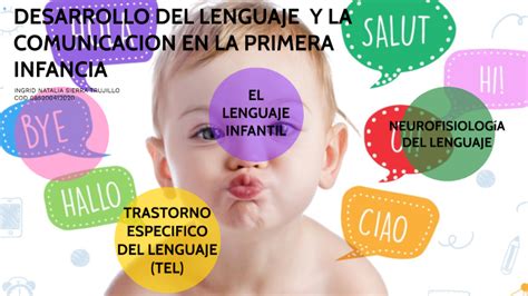 DESARROLLO DEL LENGUAJE Y LA COMUNICACIÓN EN LA PRIMERA INFANCIA by