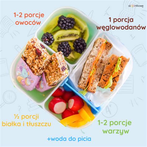 Dobra śniadaniówka co dawać dzieciom do jedzenia w szkole