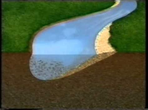Meanders And Oxbow Lakes YouTube