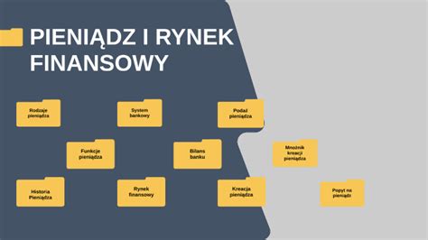 PIENIĄDZ I RYNEK FINANSOWY by Coach White on Prezi