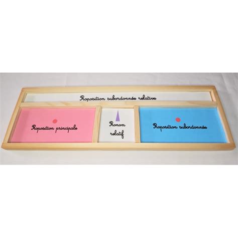 Plateau des propositions subordonnées relatives
