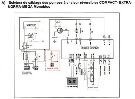 6 Schema De Baes Câblage Bloc De Sécurité BAES