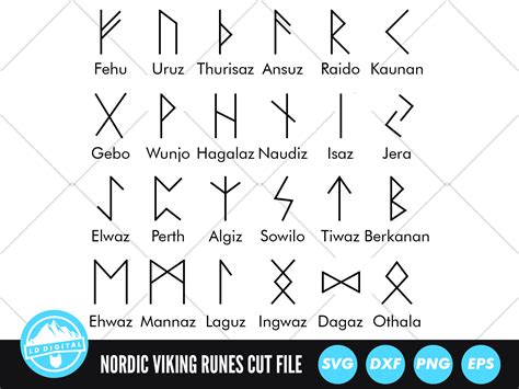 Nordic Runes Pack SVG Viking Runes SVG Gráfico por lddigital