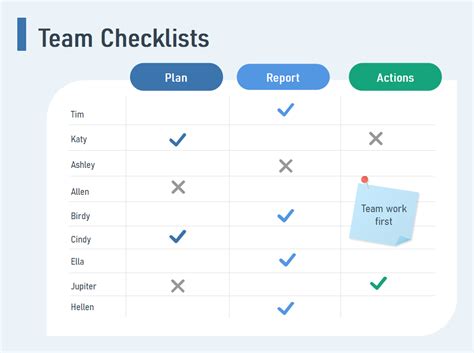 How To Make A Checklist In Wordpad Printable Templates Free