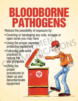 Bloodborne Pathogens Reduce Exposure Poster