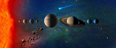 Dünya Mars Venüs Plüton Uranüs Neptün Gezegen Serisi Merkür