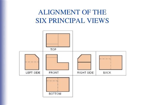 multiview drawing examples at getdrawings free download