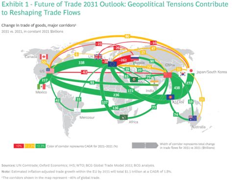 Fragmentation The Buzzword And What It Costs Reuters
