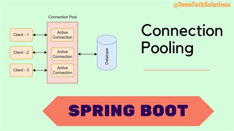 spring boot hikari connection pool tutorial youtube