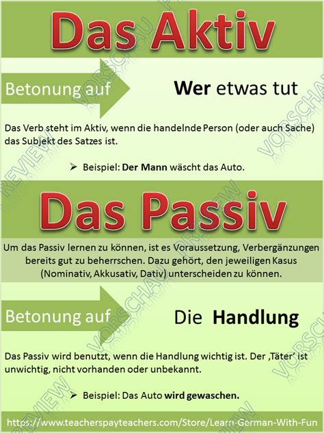 Aktiv And Passiv German Class Deutsche Grammatik Deutsch Lernen