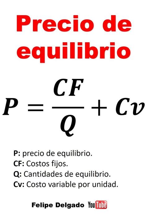 Calcular El Precio De Equilibrio Artofit