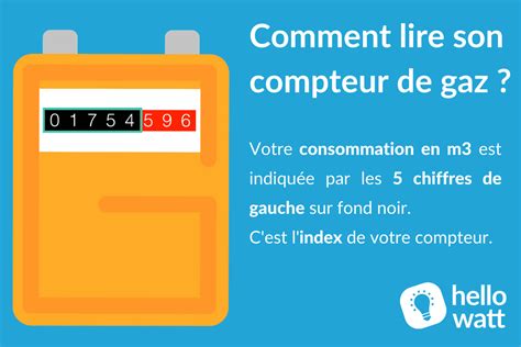 Compteur de gaz relevé lecture dindex et fonctionnement