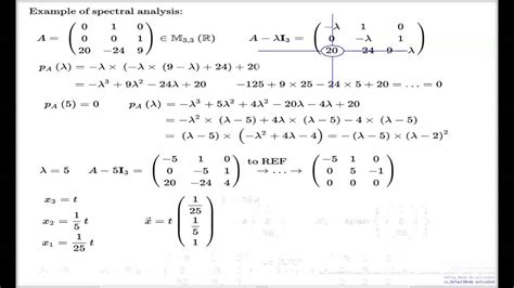 characteristic polynomial of a 3x3 matrix