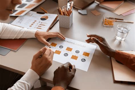 Value Proposition Canvas Meningkatkan Bisnis Toffeedev