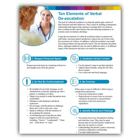 Ten Elements Of Verbal De Escalation Resourcehub Exchange