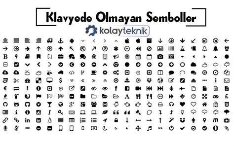 Klavyede Olmayan Semboller Nasıl Yapılır Kolay Teknik