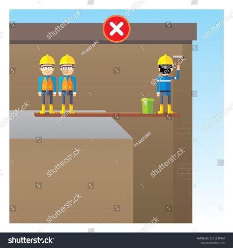 Unsafe Act And Unsafe Condition Over Royalty Free Licensable Stock