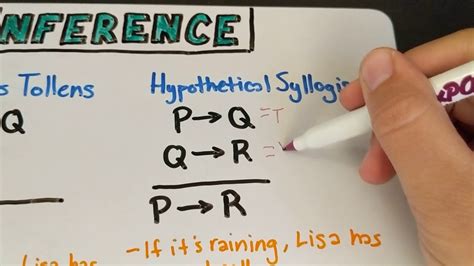 rules of inference propositional logic for linguists 14 youtube