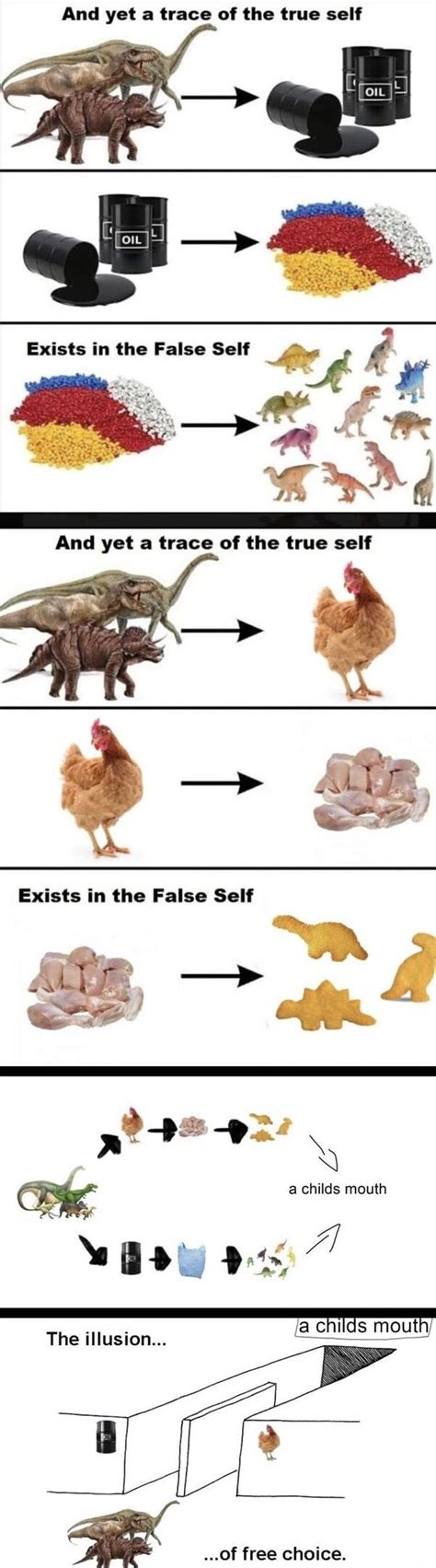 And Yet A Trace Of The True Self Exists In The Palse And Yet A Trace Of