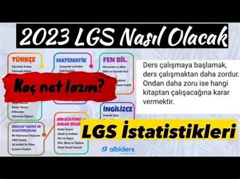 LGS 2023 nasıl olacak YouTube