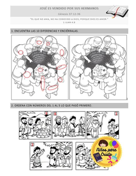 Clase Jos Es Vendido Por Sus Hermanos