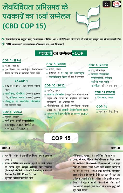 Biodiversity 1