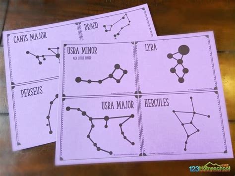 Free Printable Constellation Flashcards Constellations Constellation