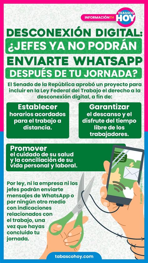 Tabasco HOY on Twitter Infografía Desconexión digital Jefes ya