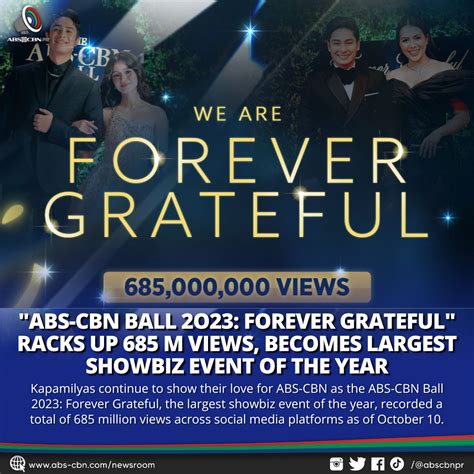 ABS CBN Ball Forever Grateful Racks Up 685 M Views Becomes Largest
