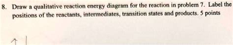 SOLVED 8 Draw A Qualitative Reaction Energy Diagram For The Reaction