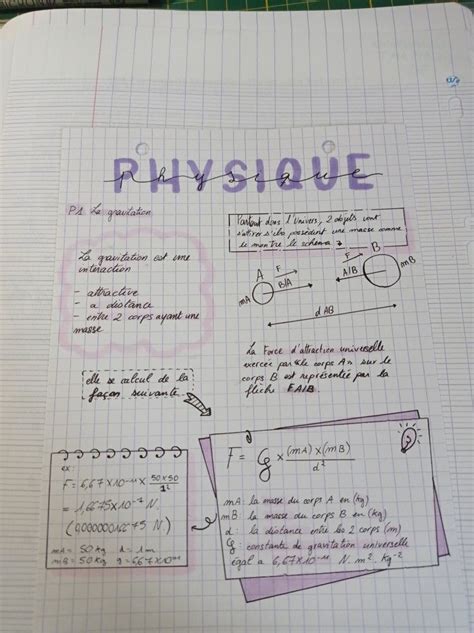 Maths Artofit