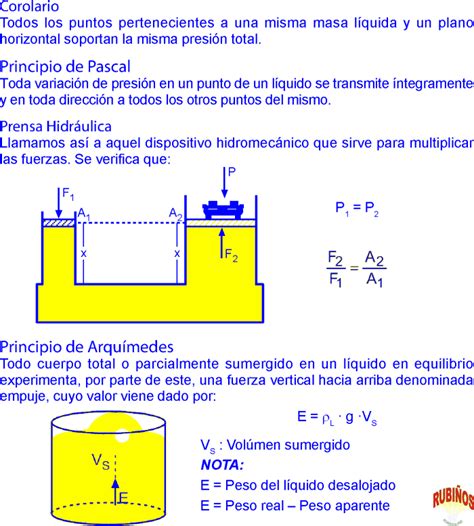 Hidrost Tica Ejemplos Y Ejercicios Resueltos De Est Tica De Fluidos
