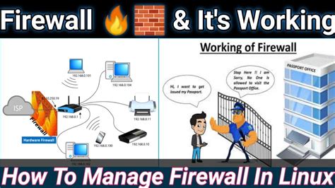 What Is A Nat Firewall How Does It Work And When Do You