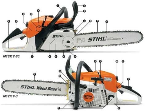 Stihl Chainsaw Parts Schematic