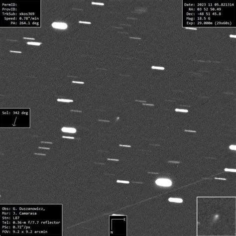 Astrónomo amateur español codescubre un nuevo cometa Cometografía