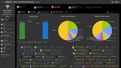 who s using mudblazor 🥇 · issue 2849 · mudblazor mudblazor · github