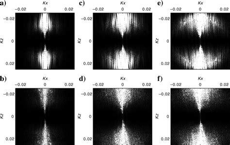 a wavefield separation based elastic least squares reverse time migration geophysics