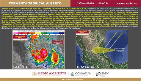 Tormenta Tropical Archivos B Digital