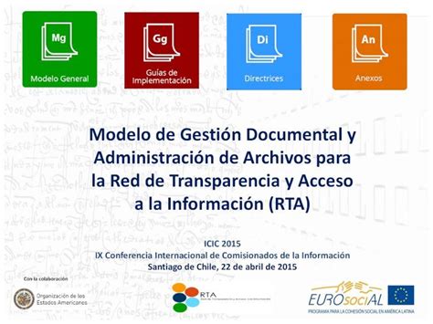 PDF Modelo de Gestión Documental y Administración de Archivos