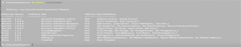 PowerShell Cheat Sheet Commands Operators And More For 2022